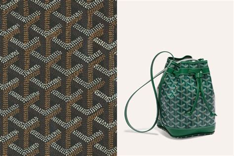 The Most Wanted Monogram Bags From Goyard