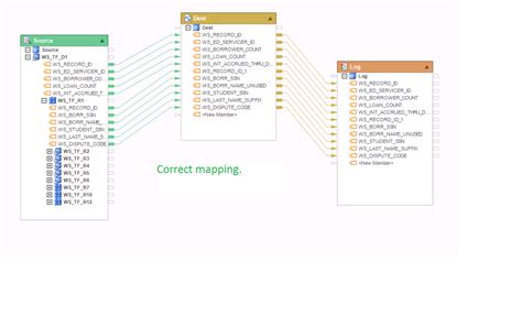 Overview Of Cardinality In Data Modeling Astera Support