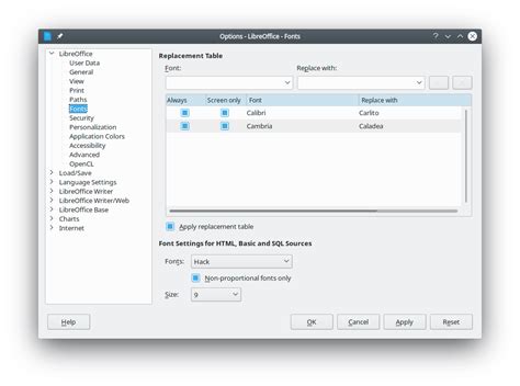 How To Fix Rendering Of Microsoft Fonts English Ask Libreoffice