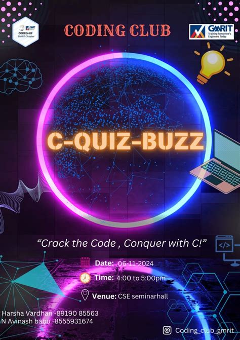 Codingclubgmrit On Linkedin Codingclub Gmrit Codechef Firstyears C Programming Basics