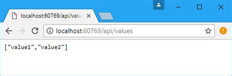Getting Started With Aspnet Core And Jquery Crud Using Web Api