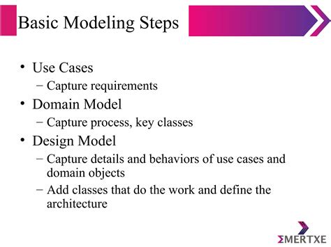 Introduction To UML PDF Programming Languages Computing