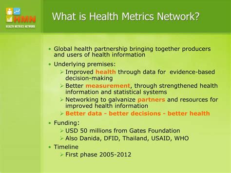 Ppt Healthmetricsnetwork Powerpoint Presentation Free Download Id 3590701