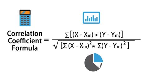 Correlation Coefficient Formula Calculation With Excel Template
