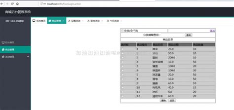 基于ssm框架简单的商城购物车项目实例 代码 最代码