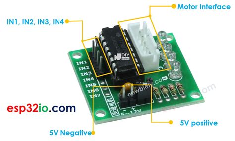 Esp32 28byj 48 Stepper Motor Uln2003 Driver Esp32 Tutorial
