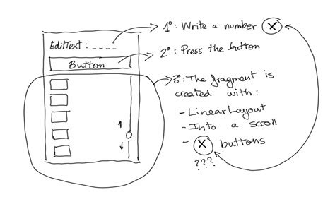 button android create a fragment with variable elements stack overflow