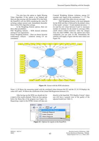 Structural Equation Modeling With The Sm PDF