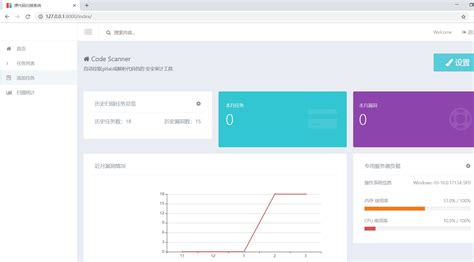 github 0fuzzingq codescanner a code security platform based on