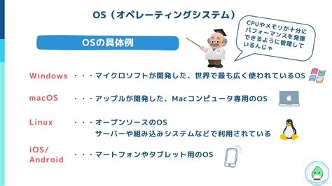 【6分でわかる！】os（オペレーティングシステム）ってなに？ Youtube