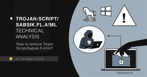 Trojan Script Sabsik Fl A Ml 5 Ways To Remove This Threat