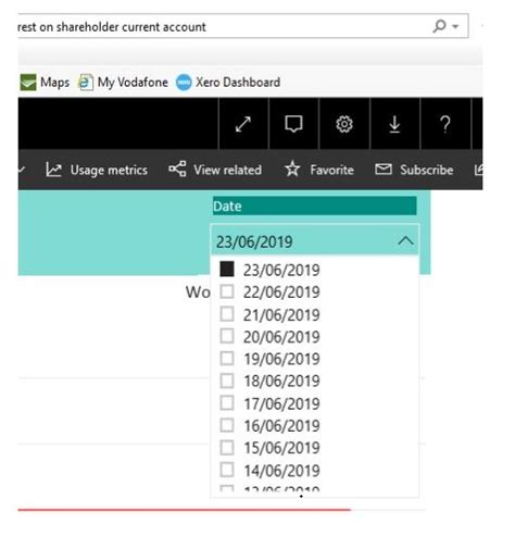 solved report not refreshing from schedule refresh microsoft fabric