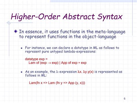 Ppt Meta Programming Through Typeful Code Representation Powerpoint