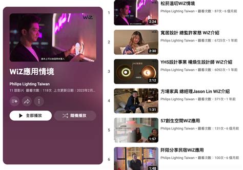 開箱 Wiz 智慧照明！多種情境燈光模式 App輕鬆操作~潮乎想像全彩玩生活 C妞日記｜claires Diary