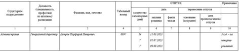 Таблица Excel графика отпусков скачать Word и Excel помощь в работе