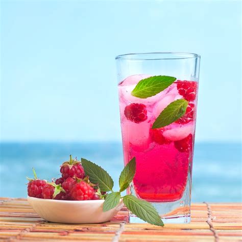 Raspberry Lemonade Fragrance Oil Little Green Workshops