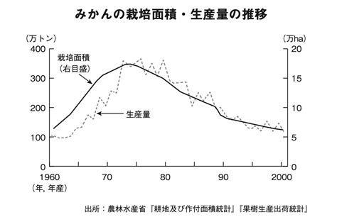 経済評論家・上念司が明かす、チャンスを逃す人と勝者となる人の決定的な違いとは？ Money Plus