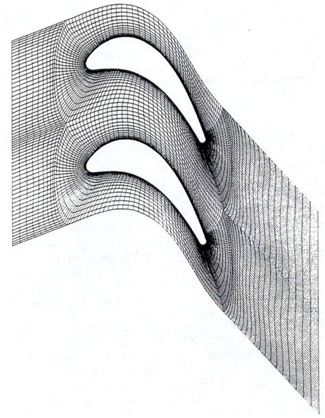 Computational Grid For Linear Turbine Cascade Download Scientific Diagram