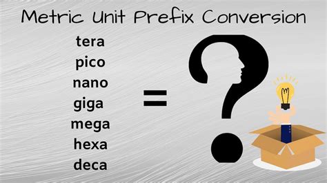 Unit Conversion Mega Giga Micro Nano And All Stayhome Nanomath