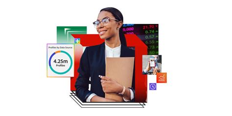 from data overload to actionable insights — how financial services