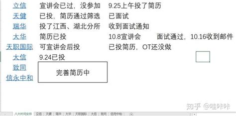 年审开始了审计小朋友怎样用好Excel提高效率 知乎