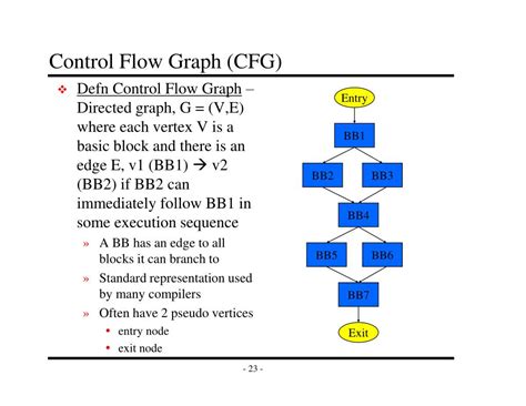 Ppt Eecs 583 Advanced Compilers Course Overview Introduction To