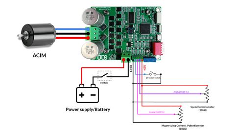 Simple Speed Control Of An Ac Induction Motor In Analog And Digital