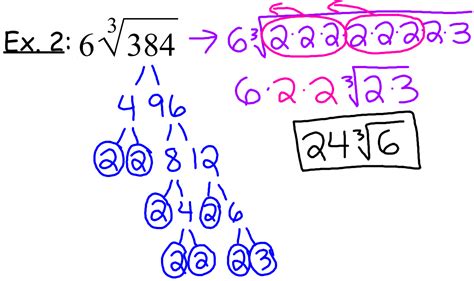 Simplifying Radicals Simplifying Radicals