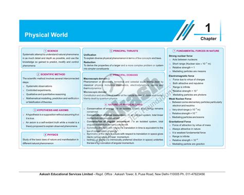 SOLUTION Physics Mind Maps Studypool