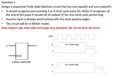 Solved Question 1 Design A Sequential Finite State Machine