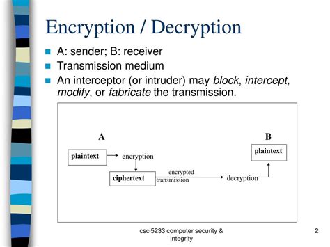 PPT Chapter 2 Basic Encryption And Decryption PowerPoint Presentation ID 4313328