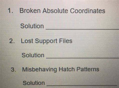 Solved 1 Broken Absolute Coordinates Solution 2 Lost