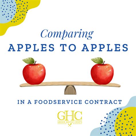 comparing apples to apples greek house chefs