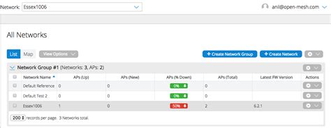Legacy Open Mesh Managing Networks And Network Groups In The User Management System