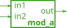 Module HDLBits