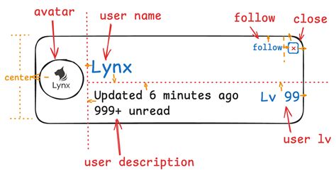 Relative Layout Lynx