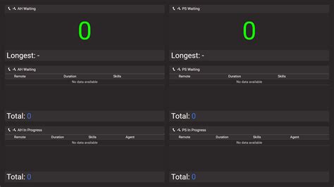 Genesys Cloud Main Genesys