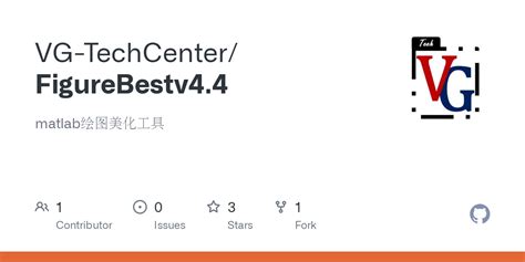 GitHub VG TechCenter FigureBestv matlab绘图美化工具