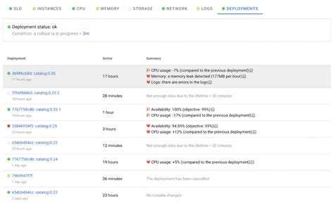 App Observability Log Monitoring And Cloud Insights In One Open