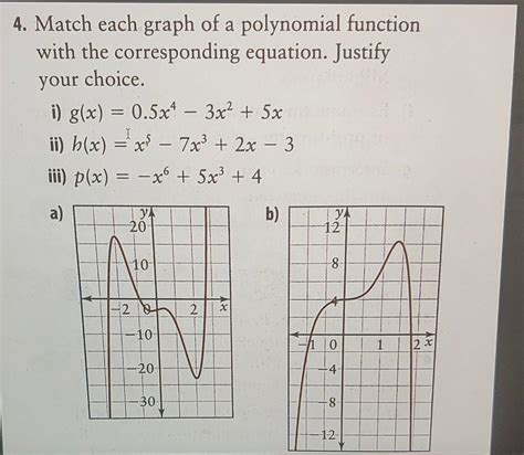 Solved 4 Match Each Graph Of A Polynomial Function With The