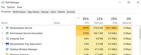 Help In Removing Malware Even After Clean Install Of Windows 10