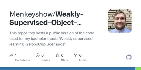 github menkeyshow weakly supervised object detection this repository