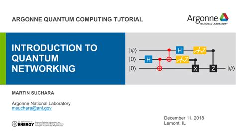 Pdf Introduction To Quantum Networking Pdf Introduction To Quantum Networking