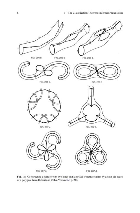A Guide To The Classification Theorem For Compact Surfaces A Guide To The Classification Theorem For Compact Surfaces