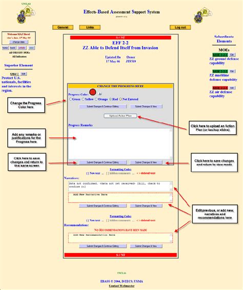 Edit Screen For An Objective Effect Or MOE Download Scientific Diagram