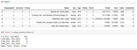 Parul Pandey On Linkedin Pandas Python Bin 29 Comments