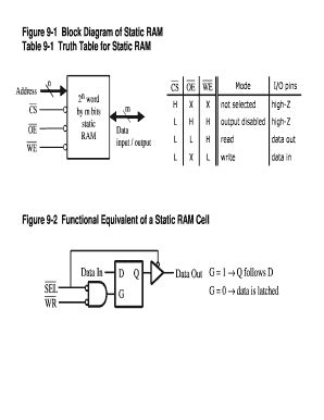 Fillable Online Ece Utexas Figure 9 1 Block Diagram Of Static RAM Fax Email Print PdfFiller