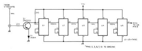 FREQUENCY DIVIDER FOR MEASUREMENTS Digital Circuit Basic Circuit Circuit Diagram SeekIC Com