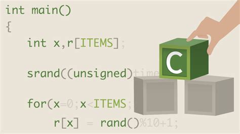 10 Life Hacks To Improve Your Problem Solving Skills In Programming
