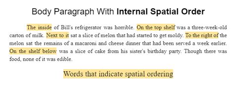 Body Paragraph ⇒ Features Structure And Ordering Explained